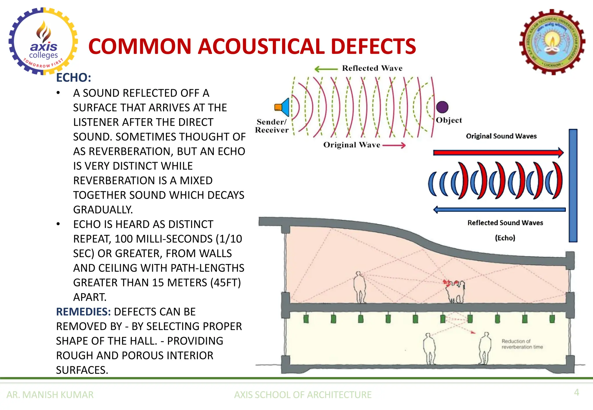 Module-1-Common acoustical defectsand recommended remedies(Unit-2).pdf