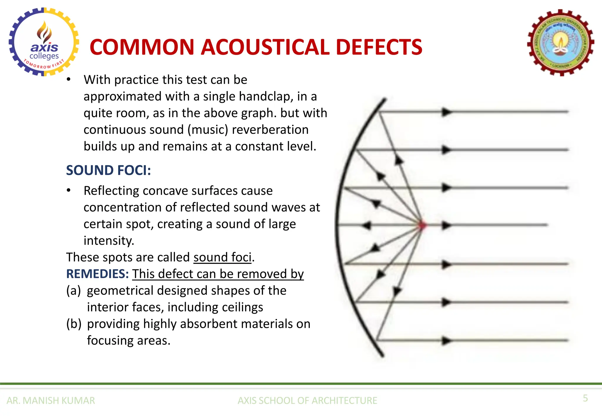 Module-1-Common acoustical defectsand recommended remedies(Unit-2).pdf