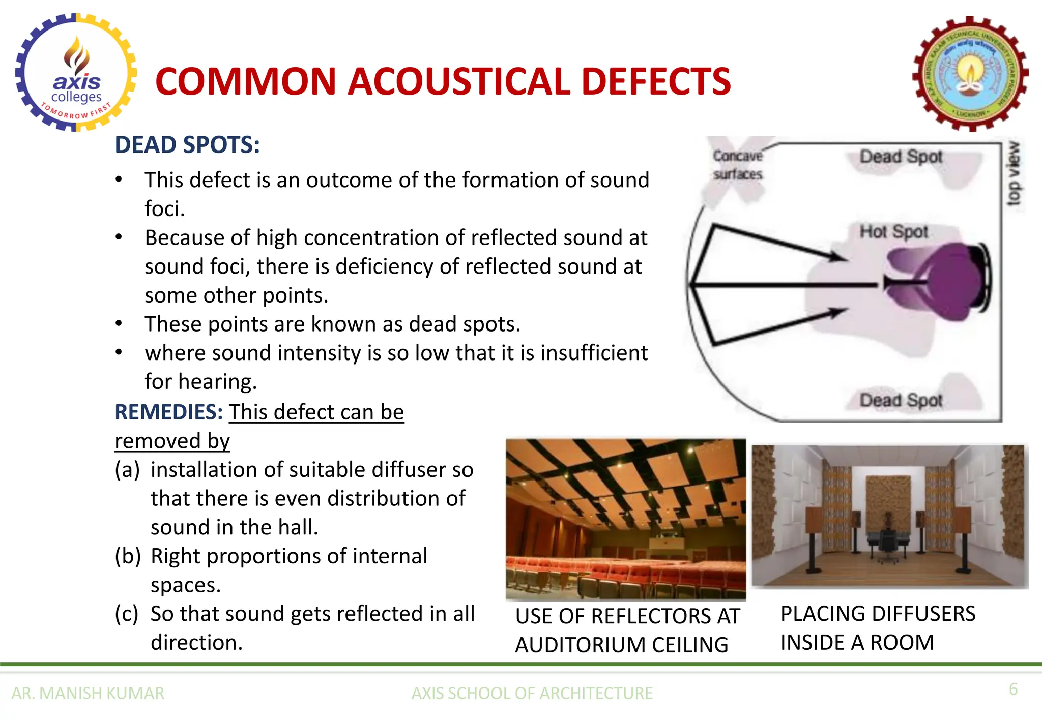 Module-1-Common acoustical defectsand recommended remedies(Unit-2).pdf