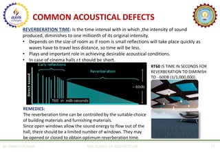 Module-1-Common acoustical defectsand recommended remedies(Unit-2).pdf