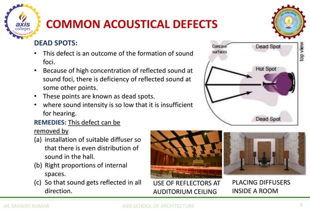 Module-1-Common acoustical defectsand recommended remedies(Unit-2).pdf