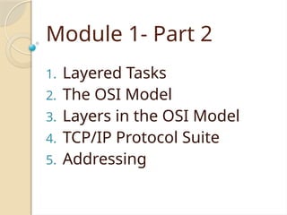 Module - 1 - Data Communication - Part-2.pptx