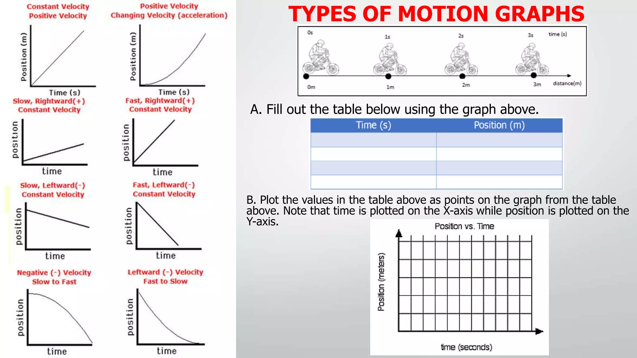 Module 1- -describing-motion | PPT