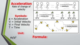 Module 1- -describing-motion | PPT