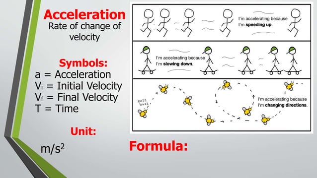 Module 1- -describing-motion | PPT