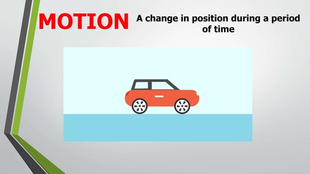 Module 1- -describing-motion | PPT