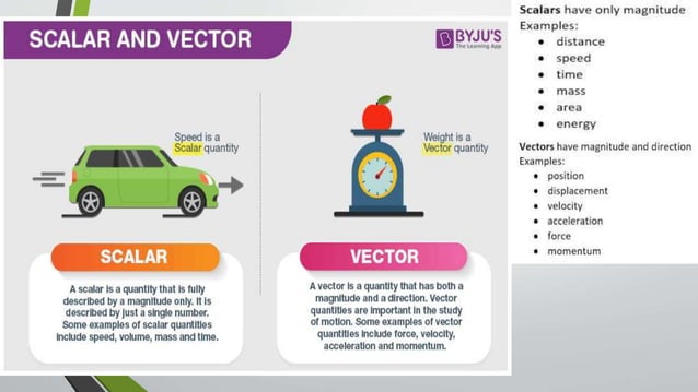 Module 1- -describing-motion | PPT