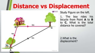 Module 1- -describing-motion | PPT