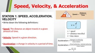 Module 1- -describing-motion | PPT