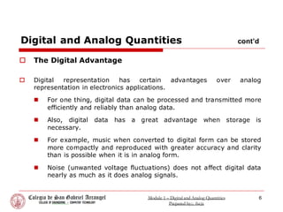 Module-1-Digital-and-Analog-Quantities-PROF (1).pdf