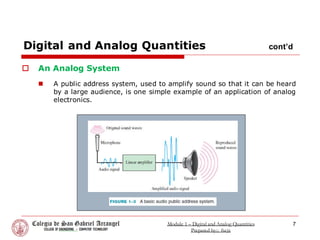 Module-1-Digital-and-Analog-Quantities-PROF (1).pdf