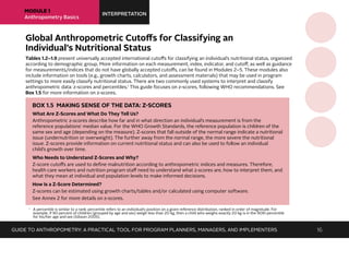 MODULE-1-FANTA-Anthropometry-Guide-May2018.pdf | Free Download