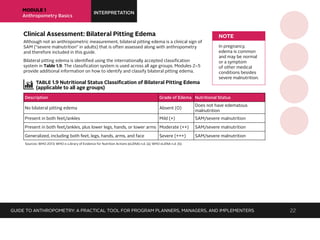 MODULE-1-FANTA-Anthropometry-Guide-May2018.pdf | Free Download