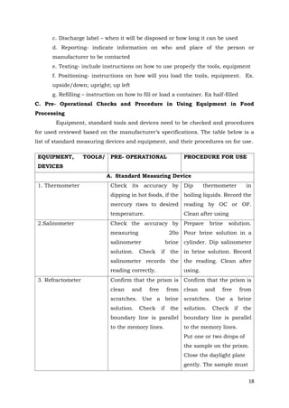 MODULE-1-FOOD-PROCESSING-GRADE-8.pdf