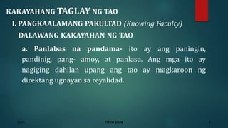 Module-1-Grade10-Q1 Isip at Kilos Loob.pptx