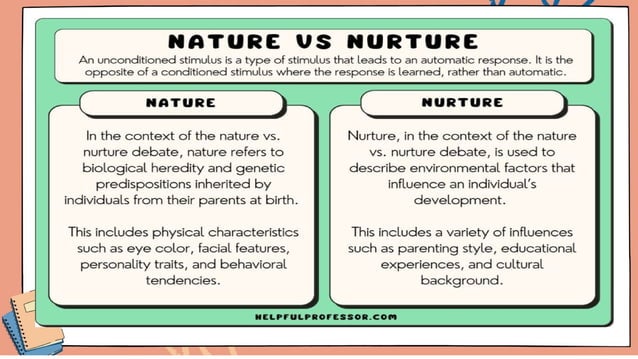 MODULE-1-HUMAN-BEHAVIOR-CONCEPT-AND-THEORIES-Copy (1).pptx | Parenting ...