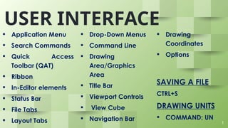 Autocad Commands in architecture (detail | PPT
