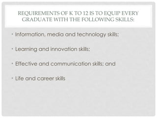 Module-1-K-to-12-Curriculum-Framework.pptx