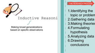 Inquiry Vs. Research | PPTX