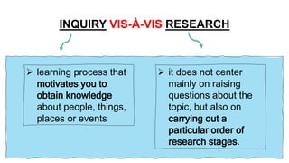 Inquiry Vs. Research | PPTX