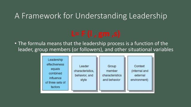 Module-1- Leadership The Nature and Importance of Leadership.pptx