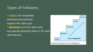 Module-1- Leadership The Nature and Importance of Leadership.pptx ...