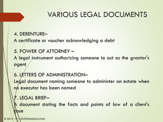 Module 1- Legal Documents an Overview | PDF