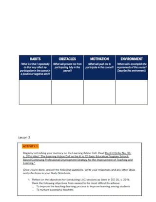 Module 1-lesson-1-and-2-activities | DOCX | Special Education | Education
