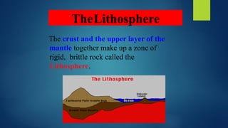 Module-1-LITHOSPHERE1 layers of the earth11111.pptx