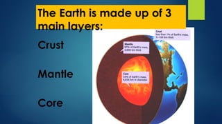 Module-1-LITHOSPHERE1 layers of the earth11111.pptx