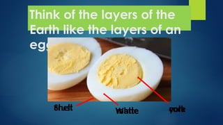 Module-1-LITHOSPHERE1 layers of the earth11111.pptx