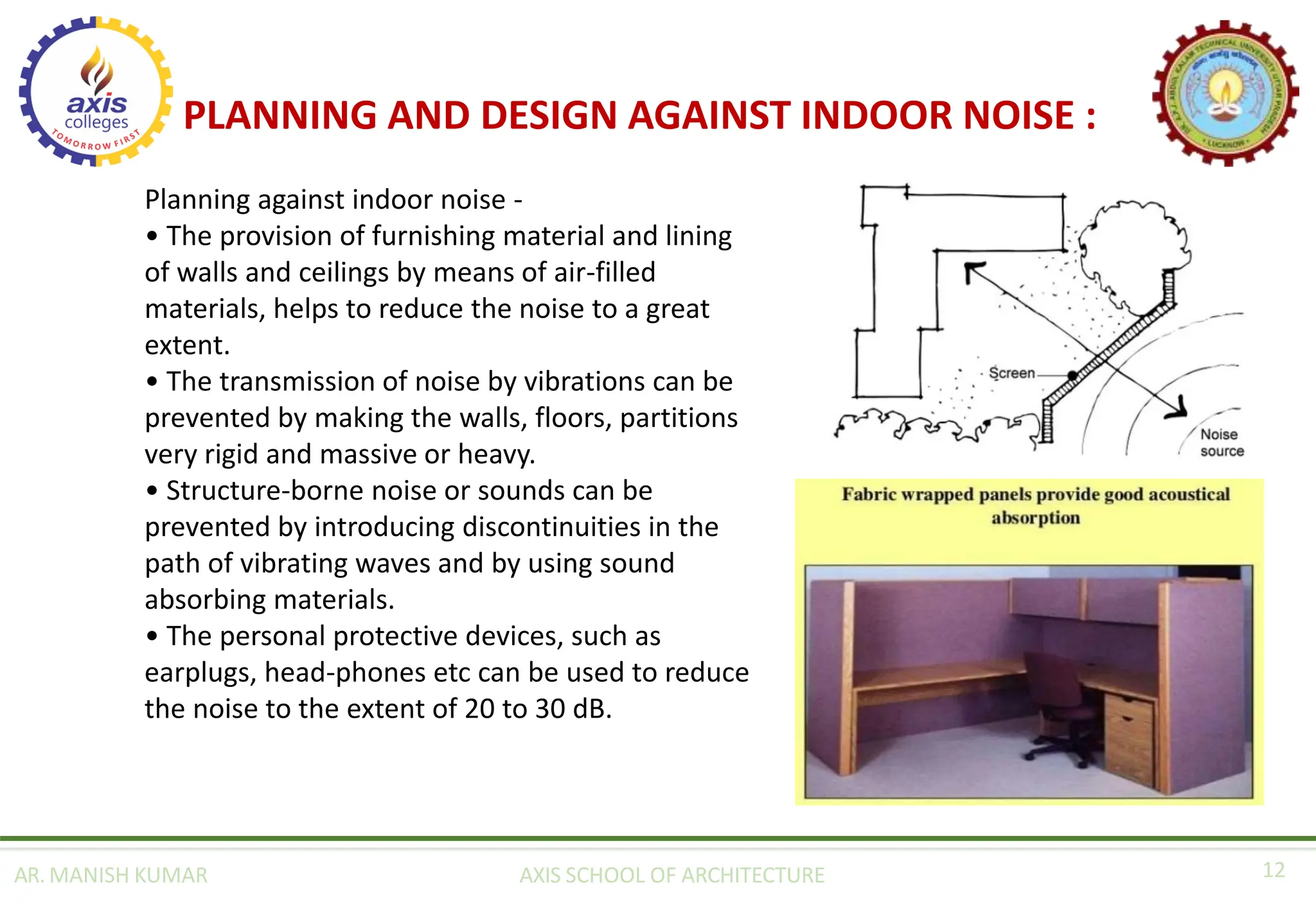 Module-1-(Building Acoustics) Noise Control (Unit-3). pdf | PDF