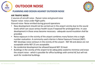 Module-1-(Building Acoustics) Noise Control (Unit-3). pdf | PDF