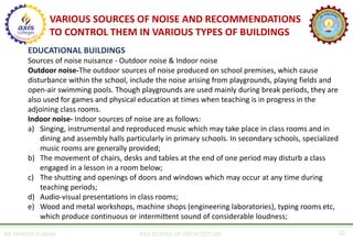Module-1-(Building Acoustics) Noise Control (Unit-3). pdf | PDF