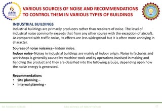 Module-1-(Building Acoustics) Noise Control (Unit-3). pdf | PDF