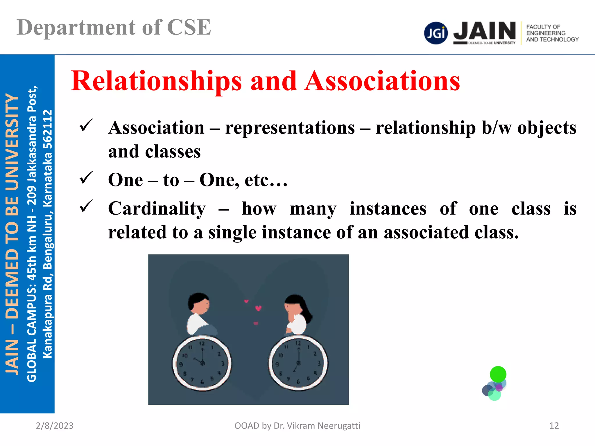 INTRODUCTION to OOAD | PPT