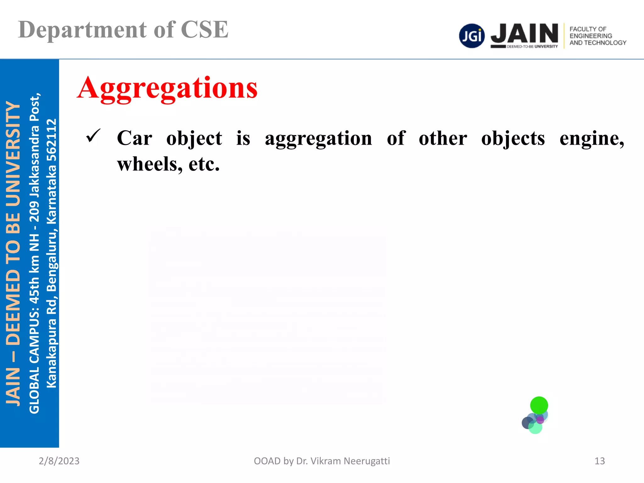 Introduction To Ooad Ppt
