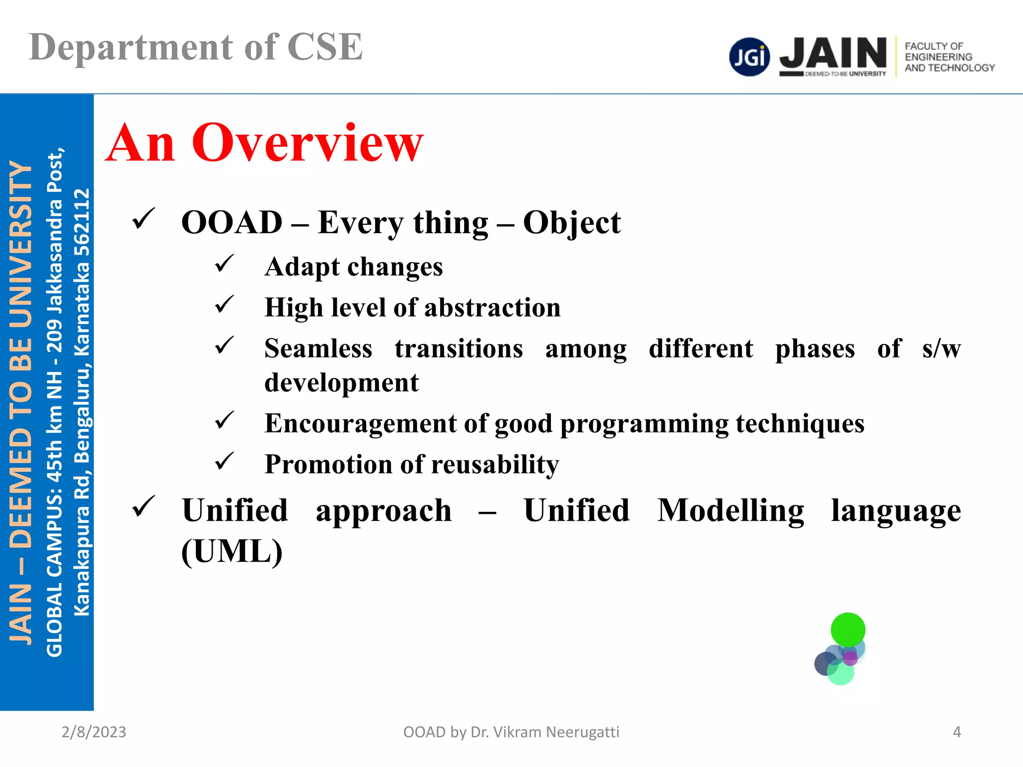 Introduction To Ooad Ppt