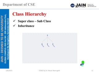 INTRODUCTION to OOAD | PDF