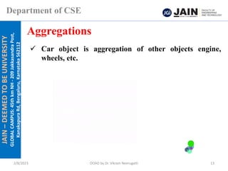 INTRODUCTION to OOAD | PPT