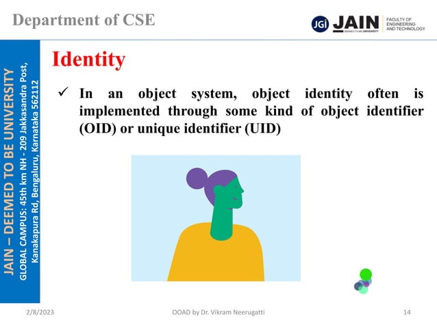 Introduction To Ooad