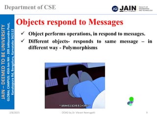 INTRODUCTION to OOAD | PPT