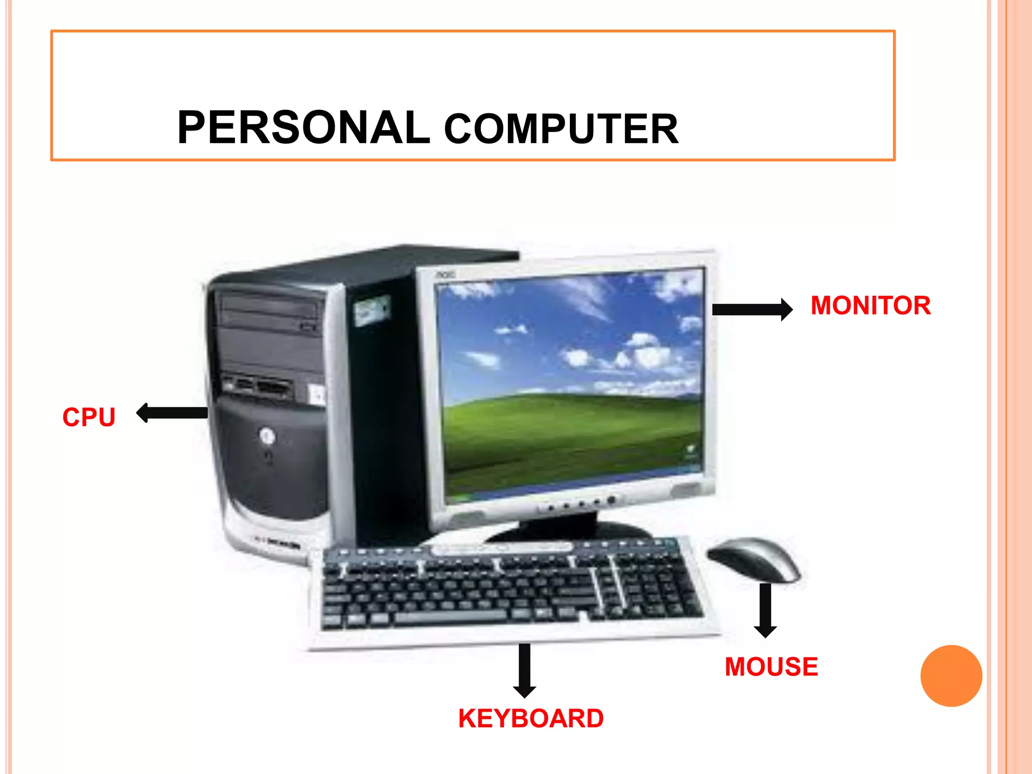 Module 1 Parts Of Computer And Its Functions Ppt