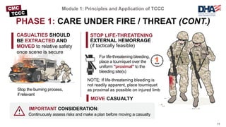 module-1-principles-and-application-of-tccc-cmc.pdf