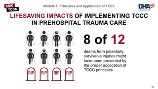 module-1-principles-and-application-of-tccc-cmc.pdf