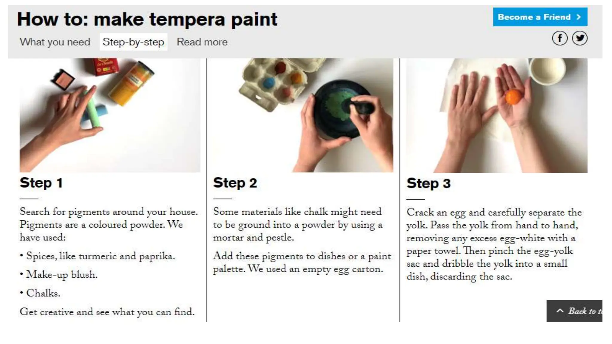 Contemporary arts techniques and performance practices | PPTX