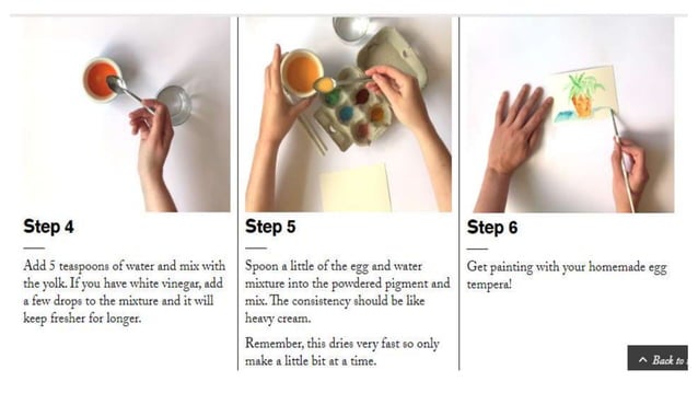 Contemporary arts techniques and performance practices | PPTX