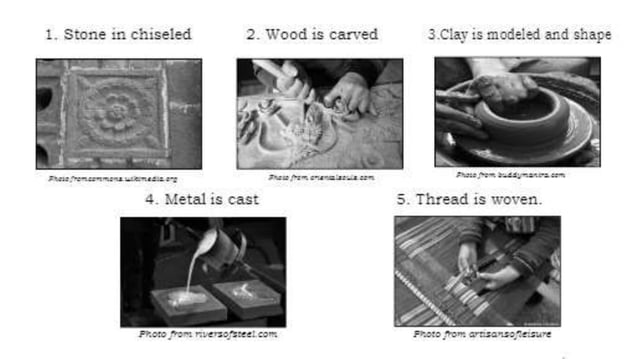 Contemporary arts techniques and performance practices | PPTX