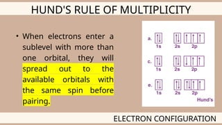 MODULE-1-Quantum-mechanical-Model-of-Atom-Copy.pptx