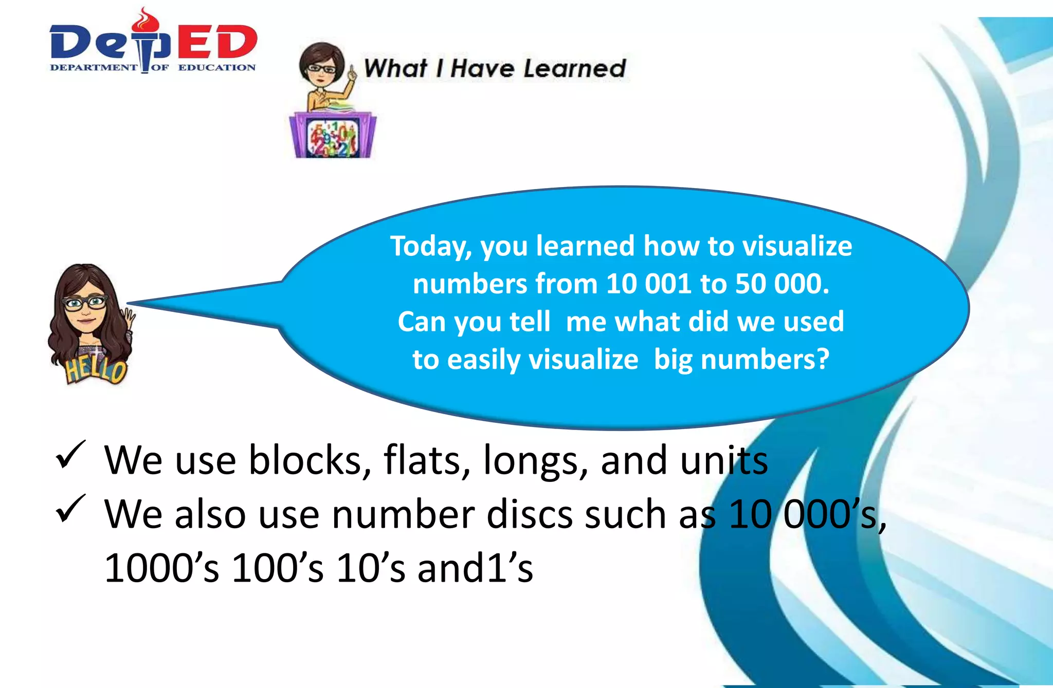 Visualizing numbers from 10 001 to 100,00-Module 1-quarter-1 | PPTX